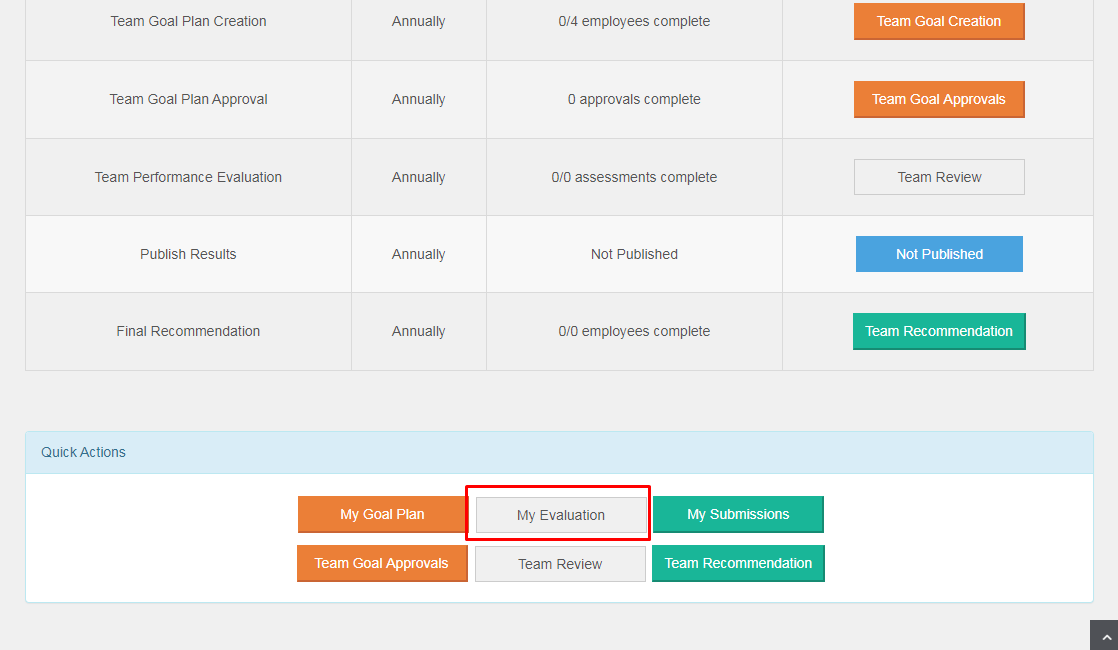 How Do I Check My Hesi Score On Evolve