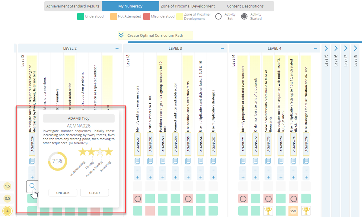 Enabling and editing My Numeracy activities - Essential Assessment