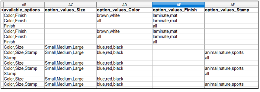Importing product options - B2B Wave Knowledge Base