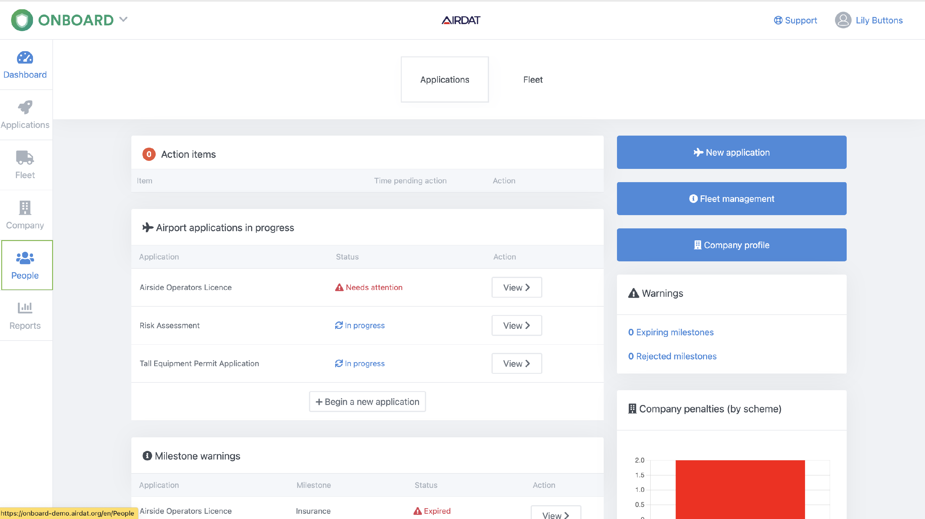 Changing User Permissions as a Super User - AIRDAT Support Centre