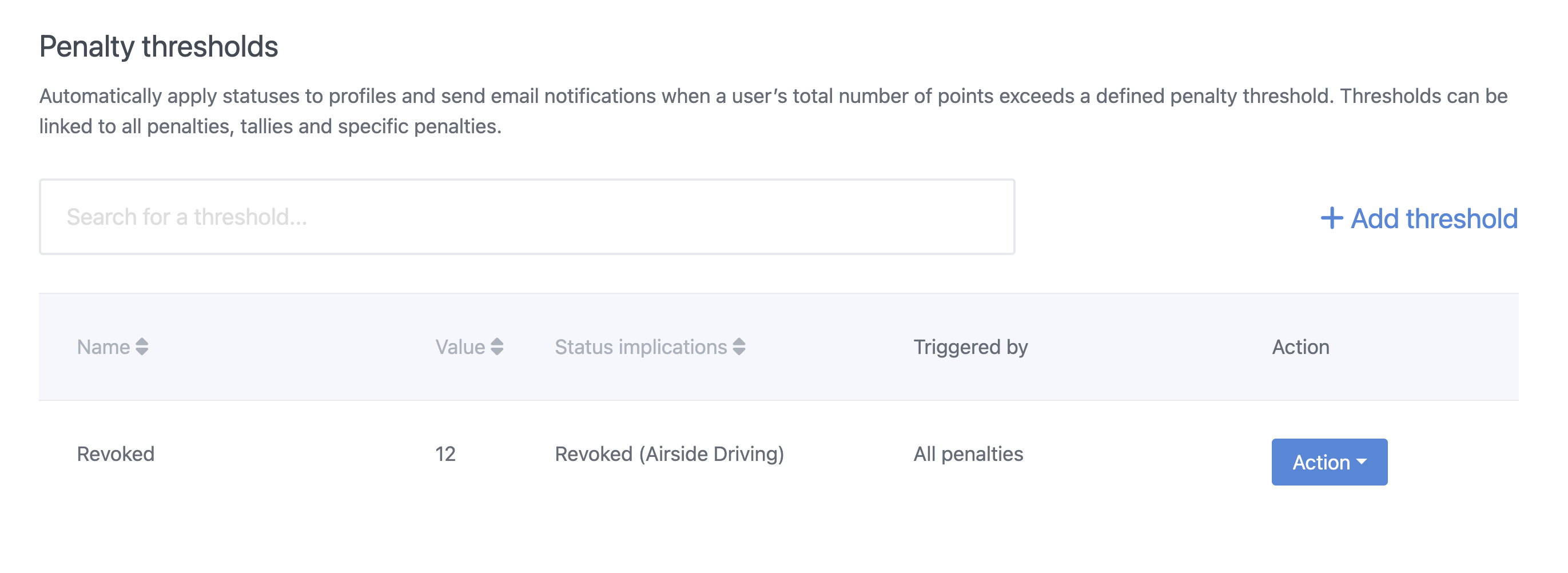 Penalty Thresholds Support Article - AIRDAT Support Centre