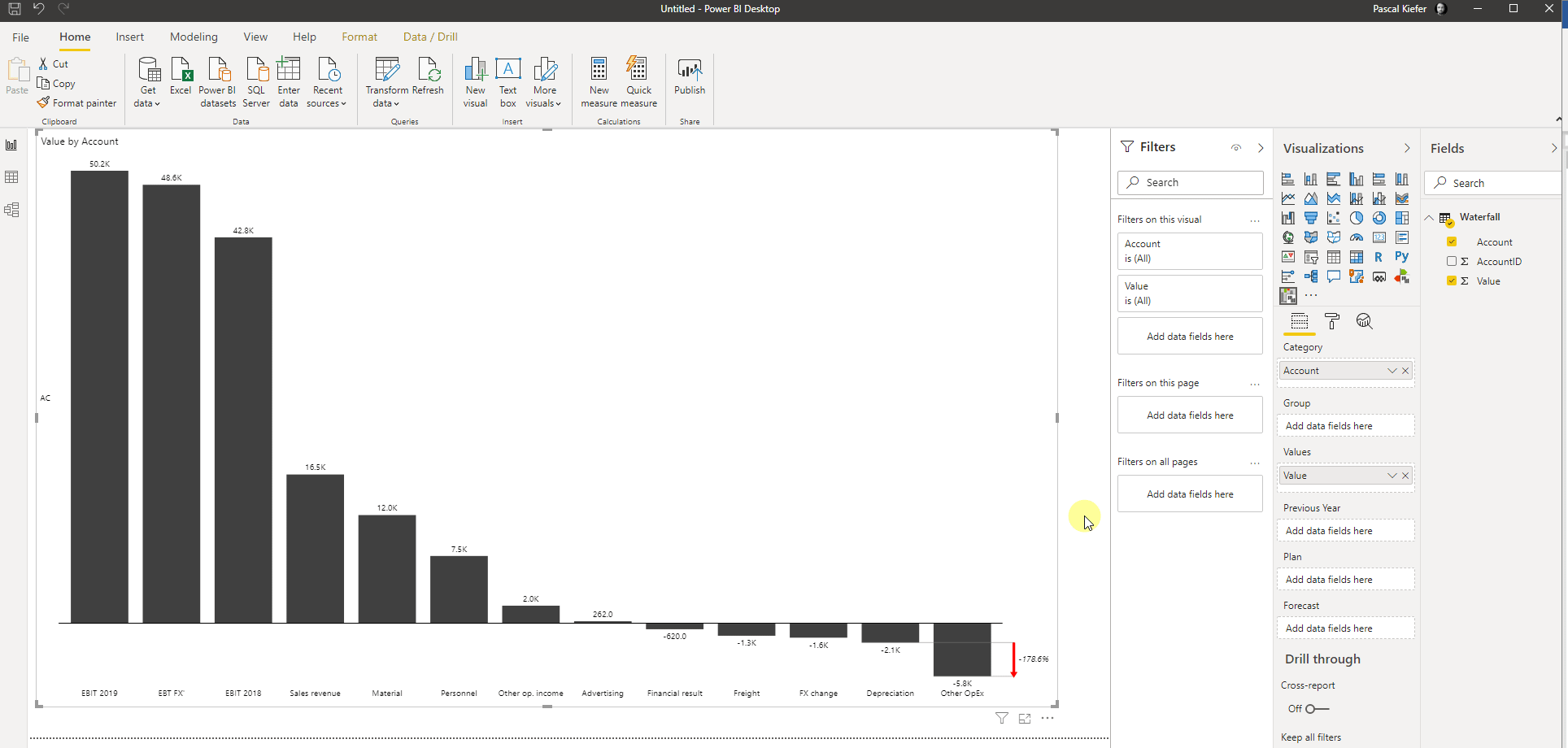 Create Waterfall (Bridge) Charts from a Single Measure - PBI Help Center