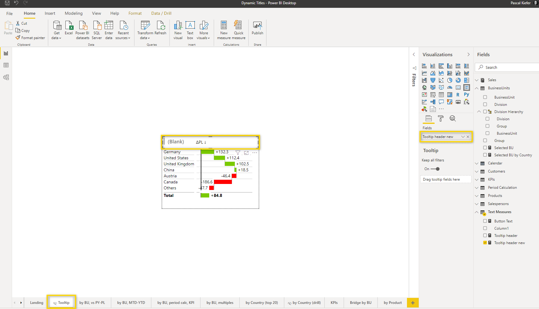 Dynamic Titles Pbi Help Center