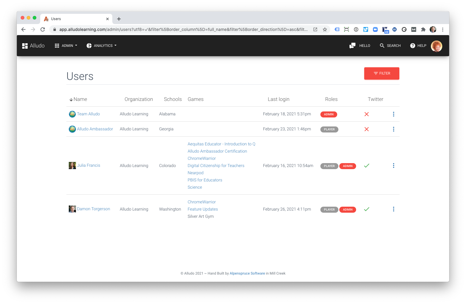 Managing Users - Alludo Knowledge Base