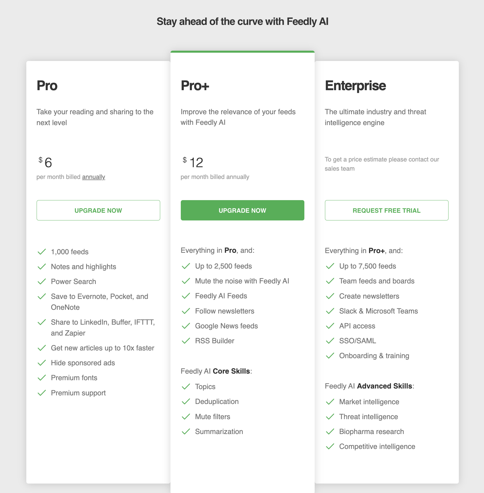 What is the difference between Feedly Basic, Pro, Pro+ and Enterprise? - Feedly Documentation