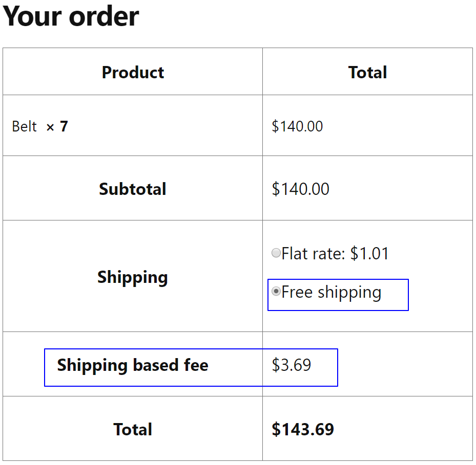 How to add fee based on the specific shipping method - DotStore ...
