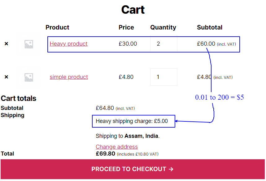 Advanced Shipping Price Rules - Shipping Cost on Shipping class ...