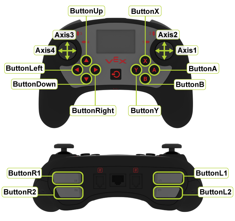 Referencing the V5 Controller Buttons/Joysticks - VEXcode V5 Blocks ... Referencing the V5 Controller Buttons/Joysticks - VEXcode V5 Blocks ...