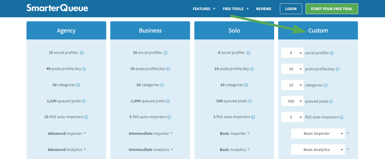 How Can I Customise My SmarterQueue Subscription And Add An Add On? - SmarterQueue Help Center