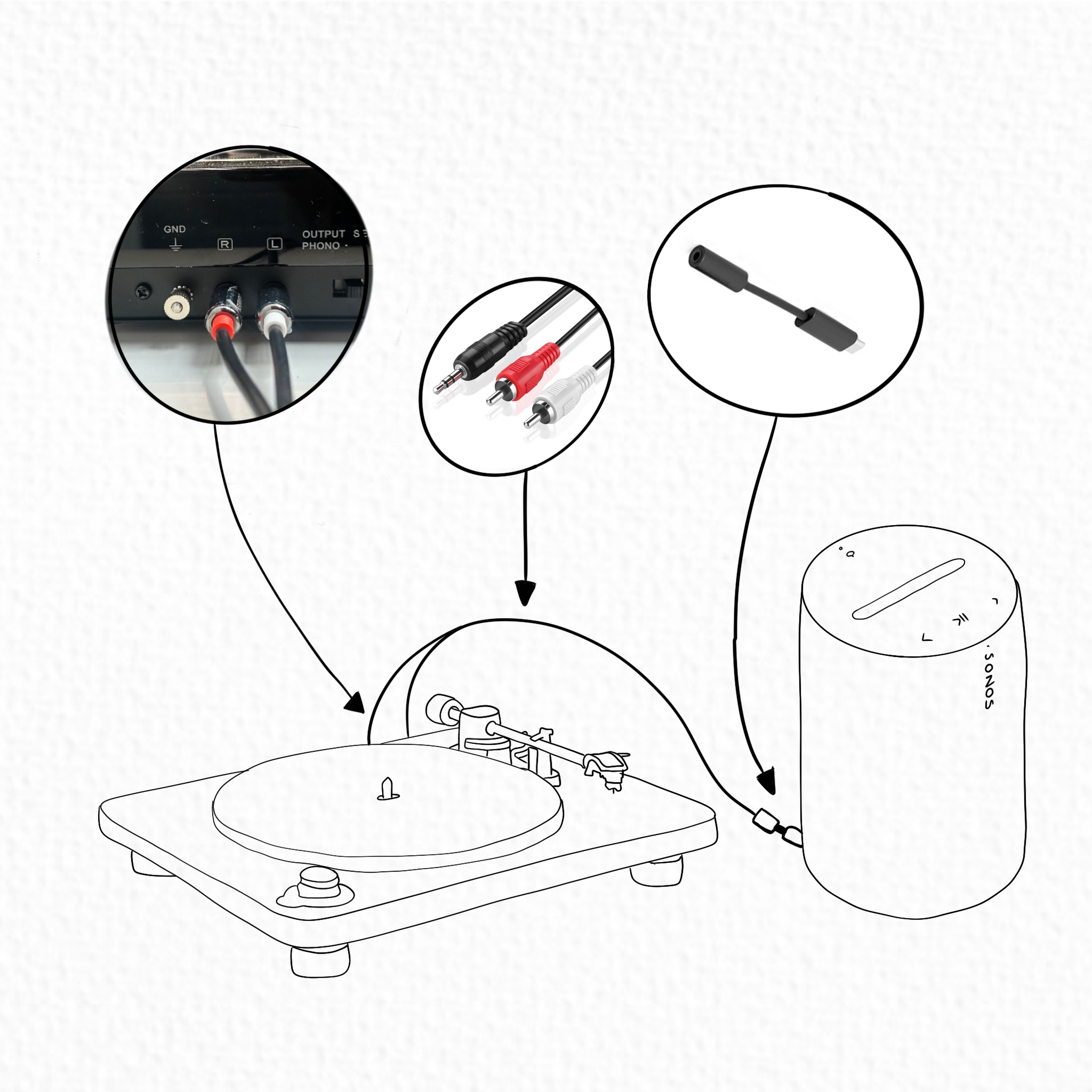 How do I integrate a turntable with Sonos? - Smart Home Sounds ...