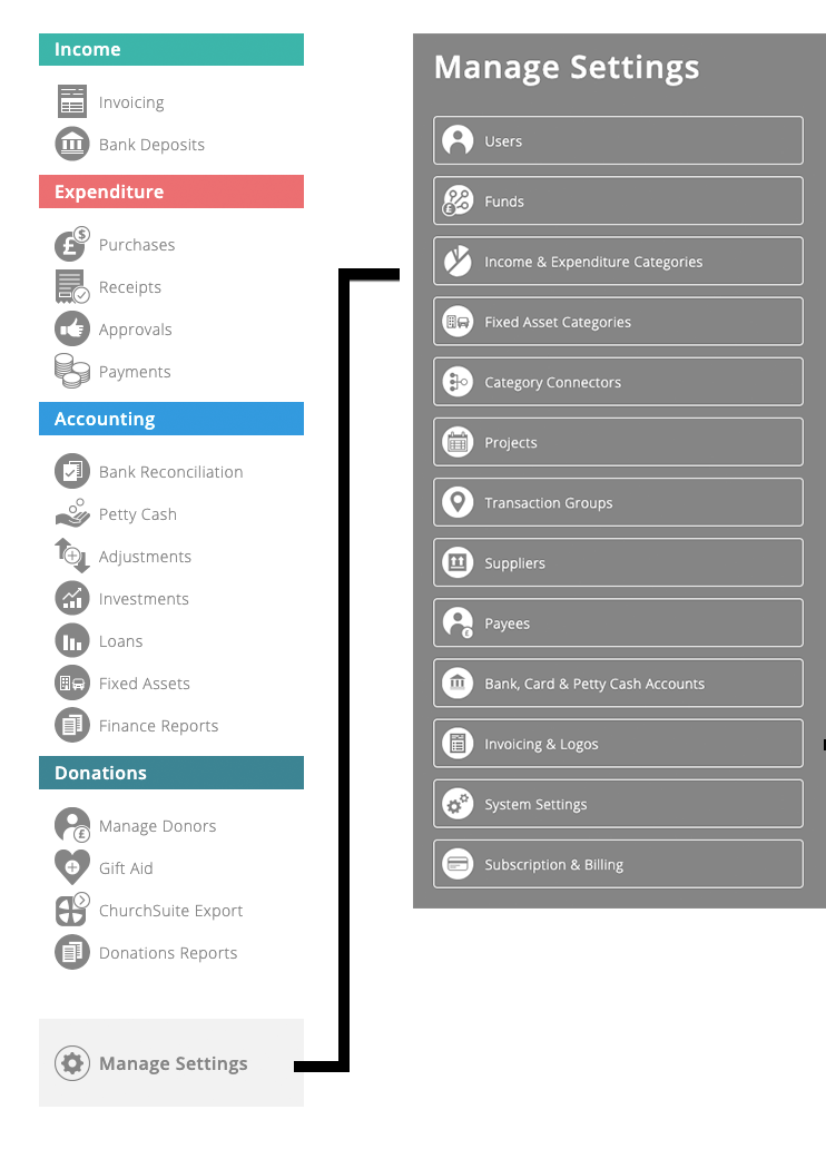 The category I need isn't in the drop-down list - ExpensePlus Help & FAQ