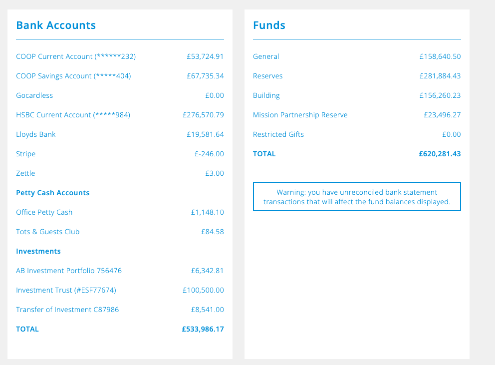 How can I tell in which accounts my various fund's cash balances are ...