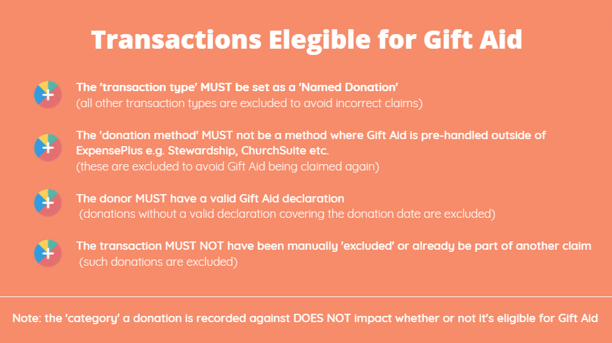 Which donations are included in Gift Aid claims? - ExpensePlus Help & FAQ