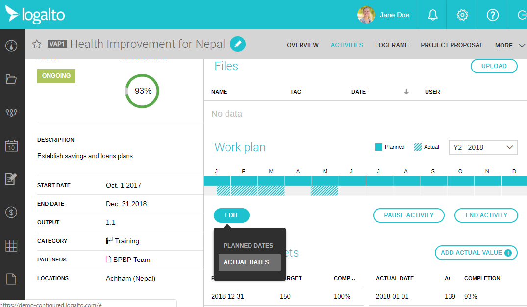 Activities Gantt chart - LogAlto Knowledge Base