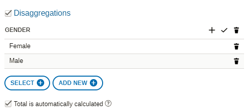 Indicator disaggregation - LogAlto Knowledge Base
