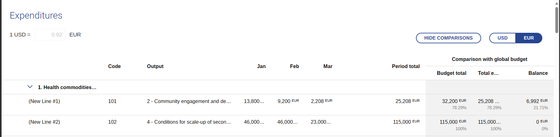 Budget and Expenditures - LogAlto Knowledge Base