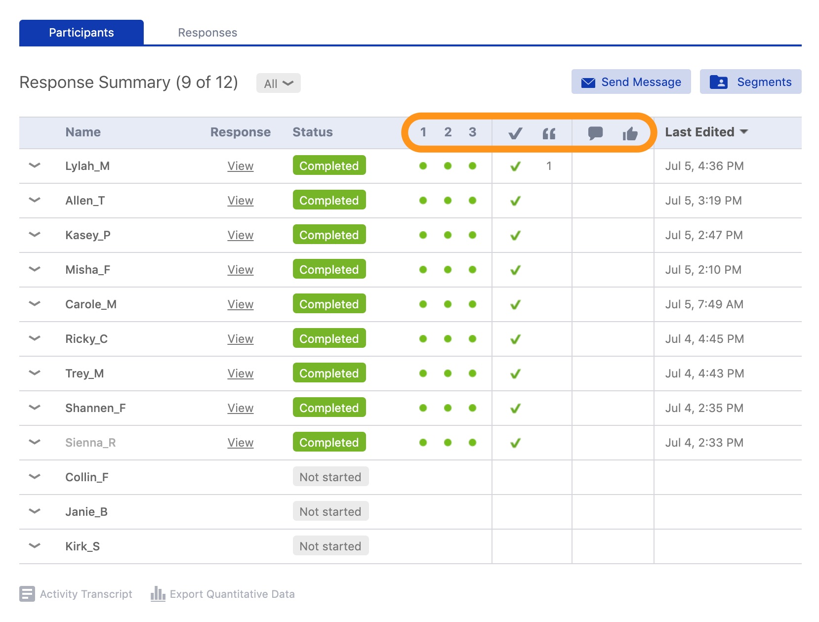 Tracking Participant Progress - Recollective Knowledge Base
