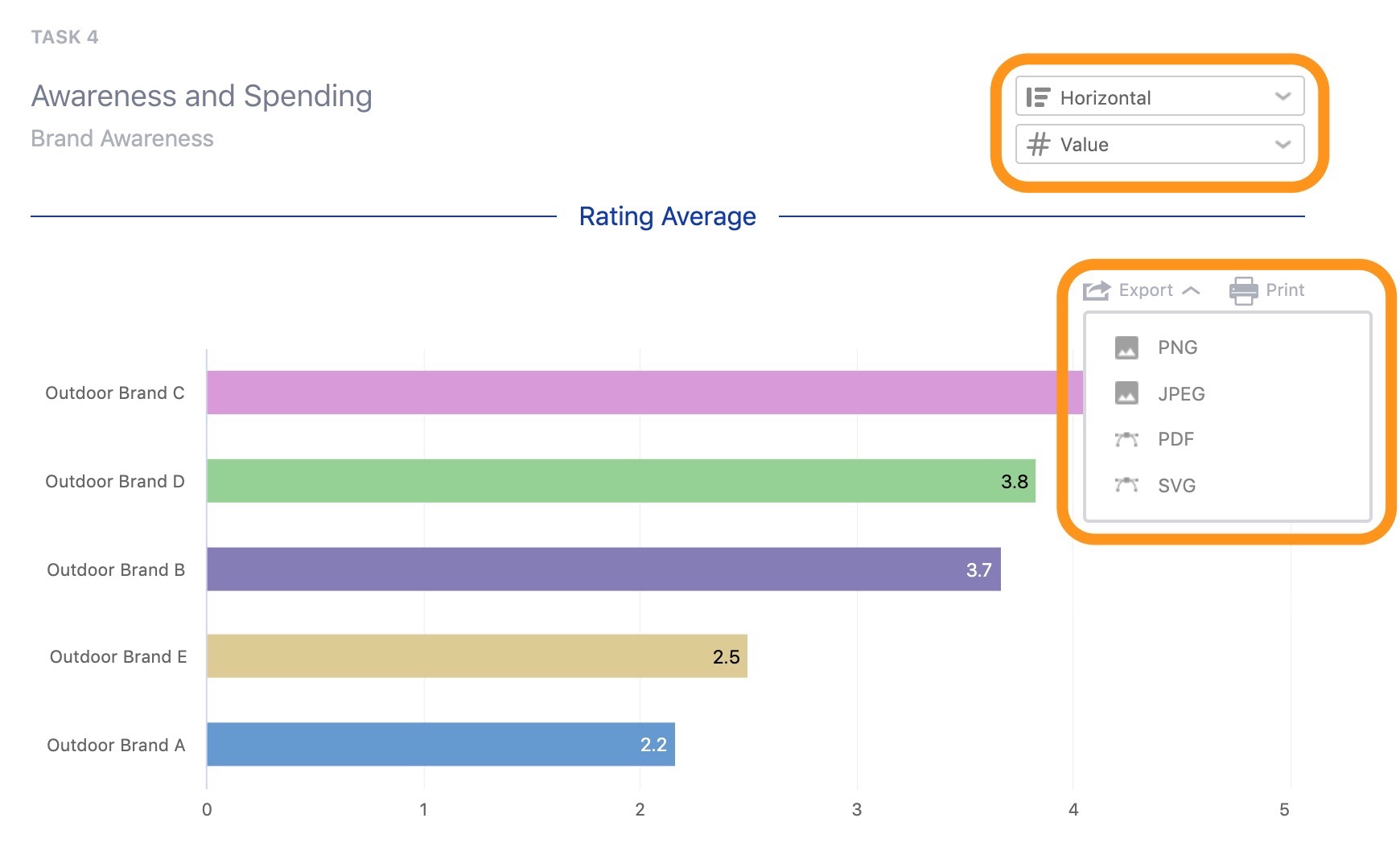 Analyzing Fill the Blanks Charts - Recollective Knowledge Base
