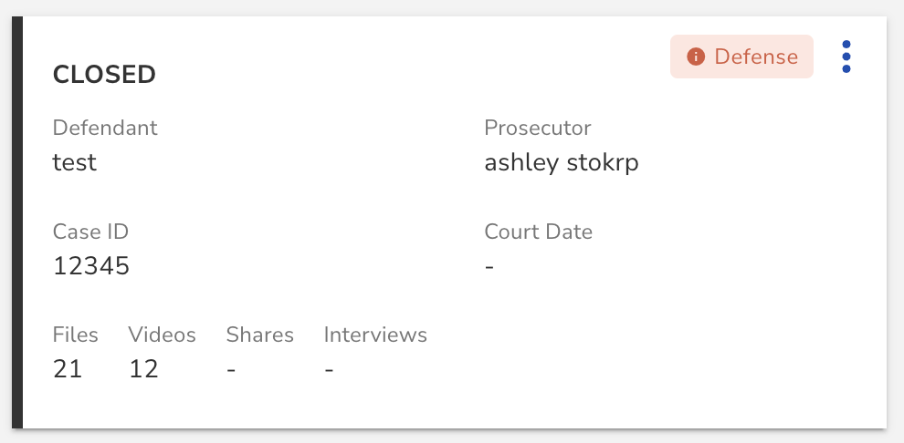 Pro: Closed Cases - Guardify