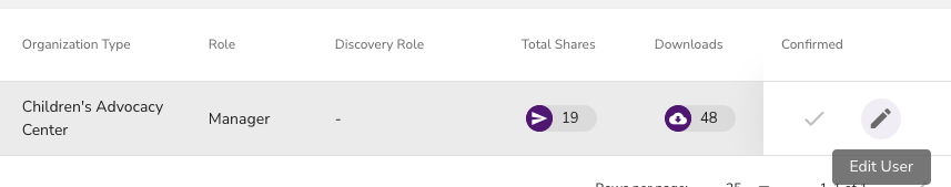 enable sharing with original downloads - Guardify