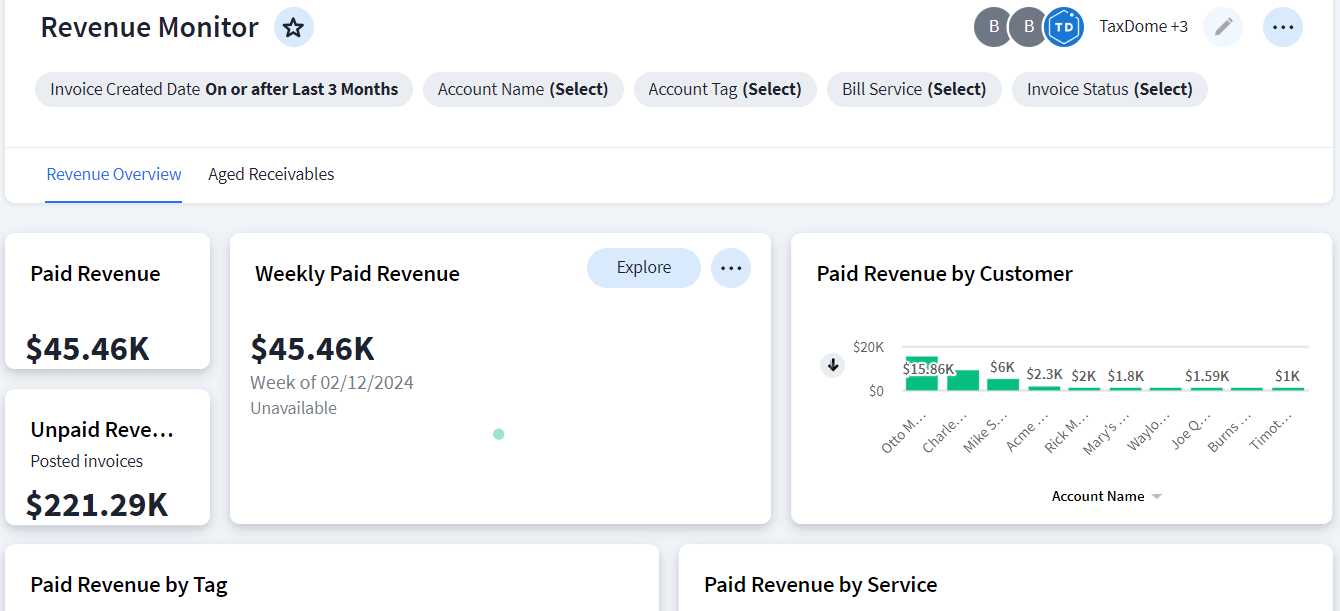 Reporting (Basic): Exploring Dashboards - TaxDome Help Center