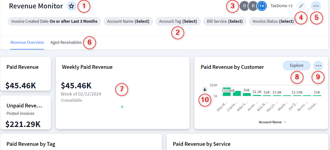Reporting (Basic): Exploring Dashboards - TaxDome Help Center