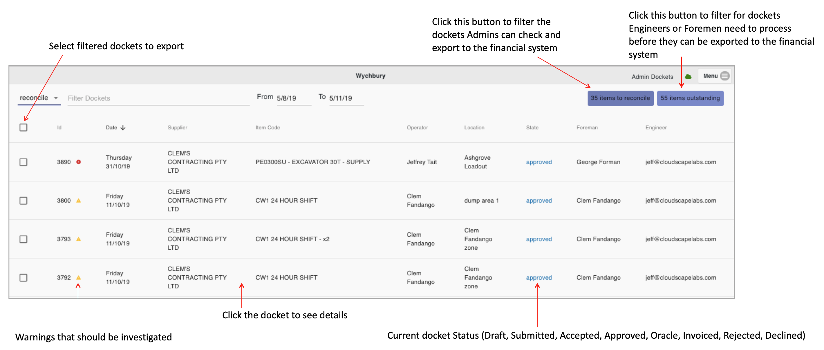 Head Contractor Admins Working with Electronic Dockets - Virtual ...
