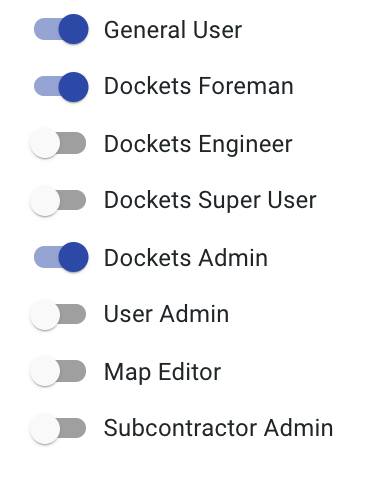 SafeSite and Virtual Superintendent Permissions Explained - Virtual ...