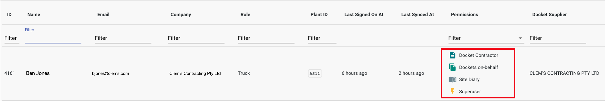 SafeSite and Virtual Superintendent Permissions Explained - Virtual ...