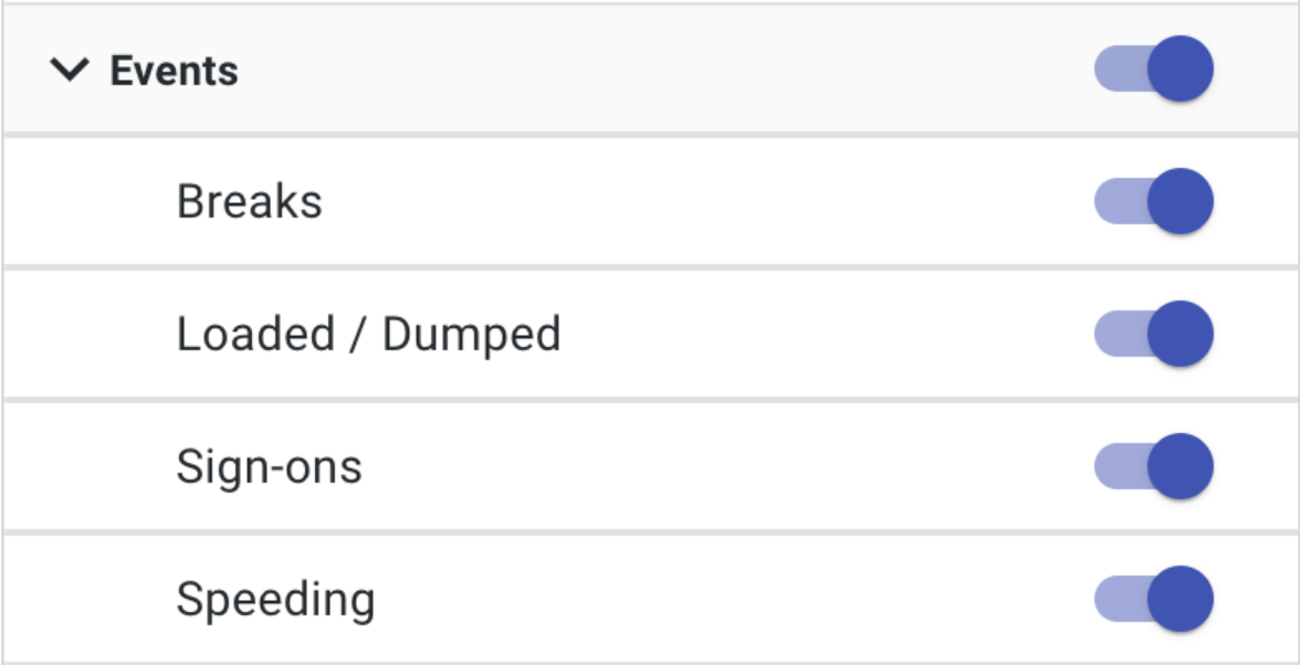 The Virtual Superintendent Map Features - Virtual Superintendent ...
