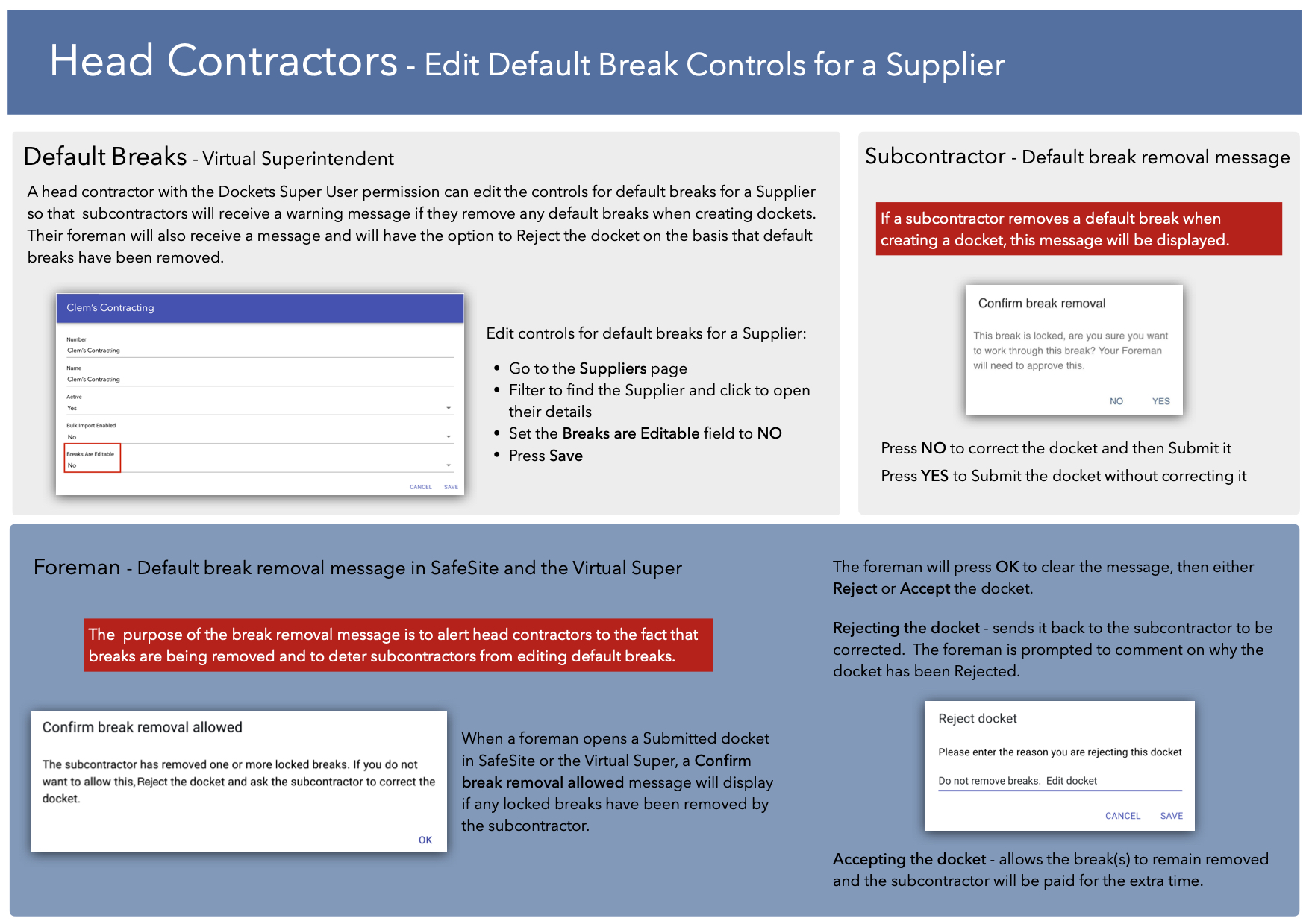 Head Contractors - Edit Default Break Controls for a Supplier - Virtual ...
