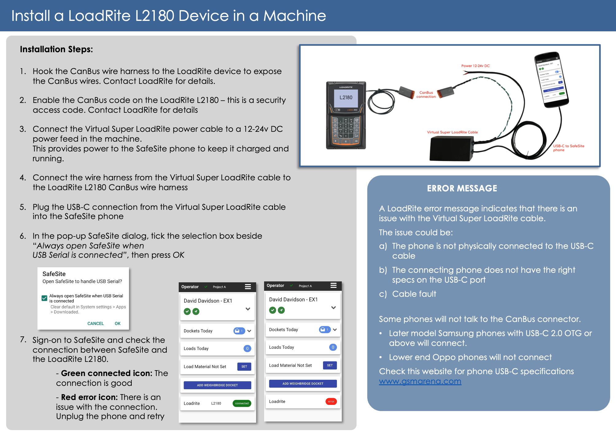 Install LoadRite L2180 - Virtual Superintendent Knowledge Base