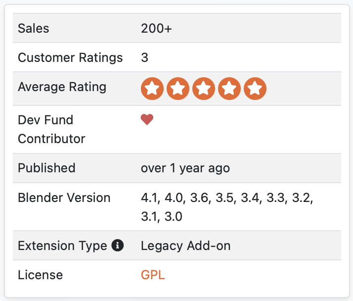 Extensions Support - Superhive Documentation