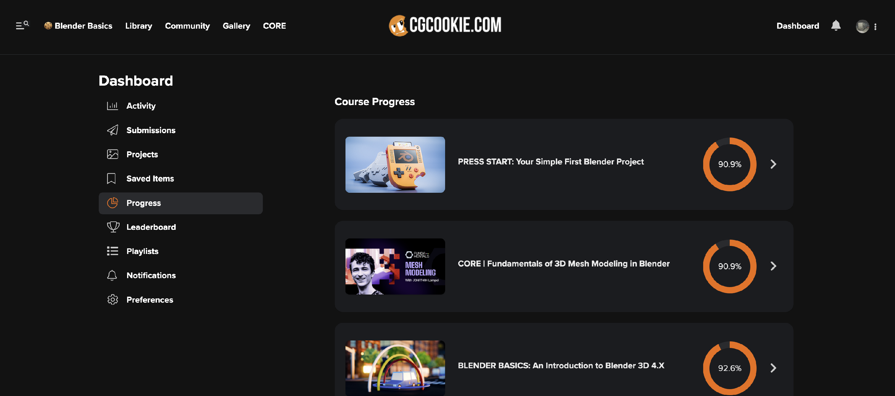 Progress Reporting Cg Cookie Help Docs