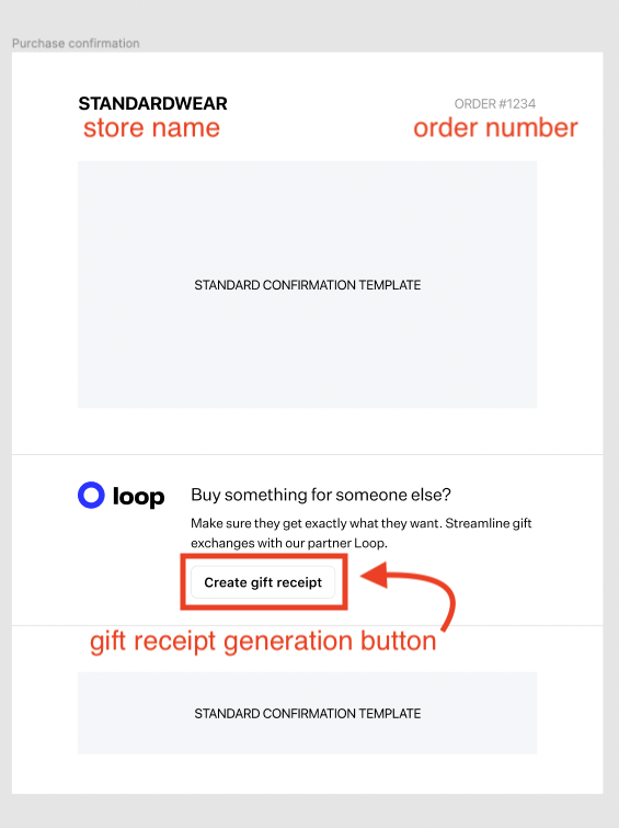 loop - Bartledoo!