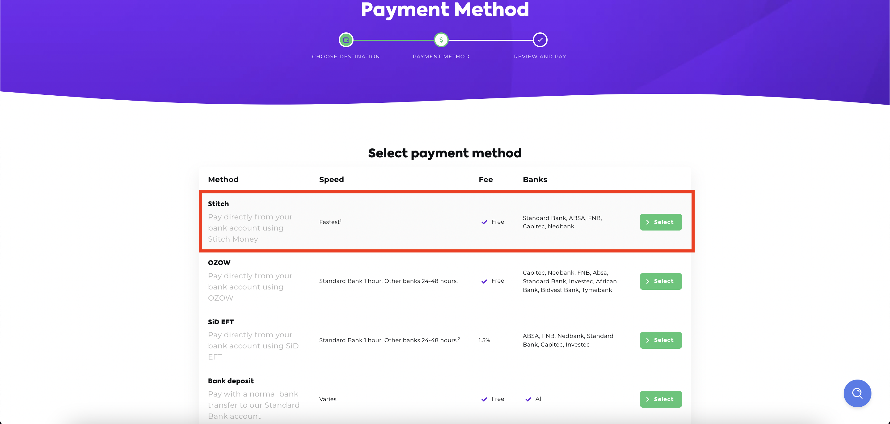 What is Stitch? - Knowledge Base - Easy Crypto