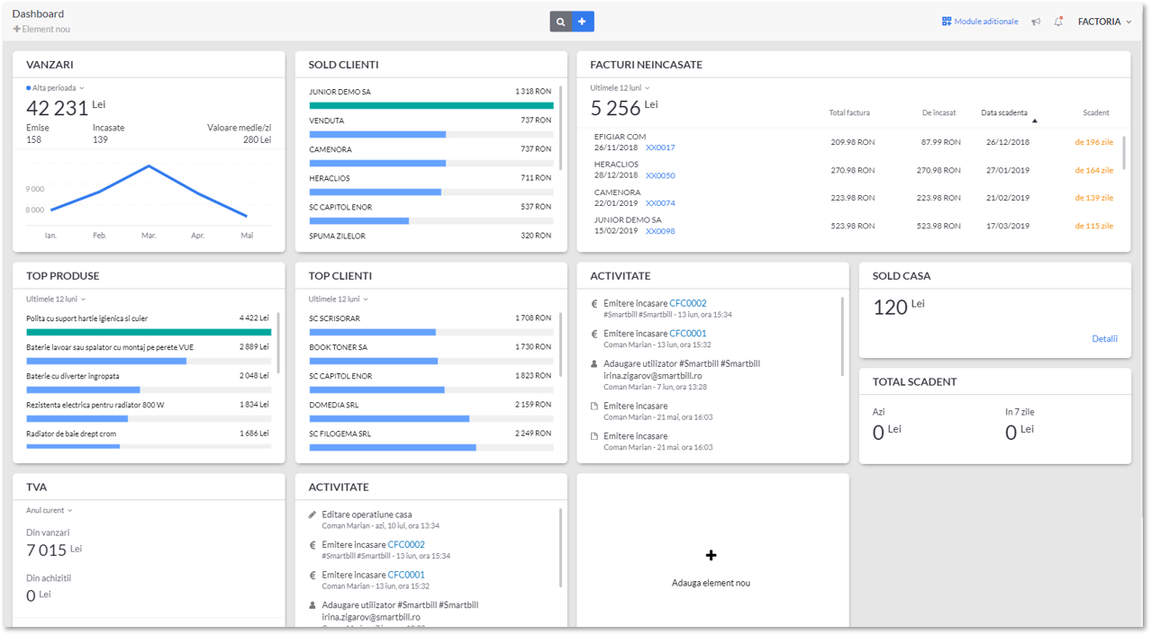 Dashboard SmartBill Facturare - SmartBill Ajutor