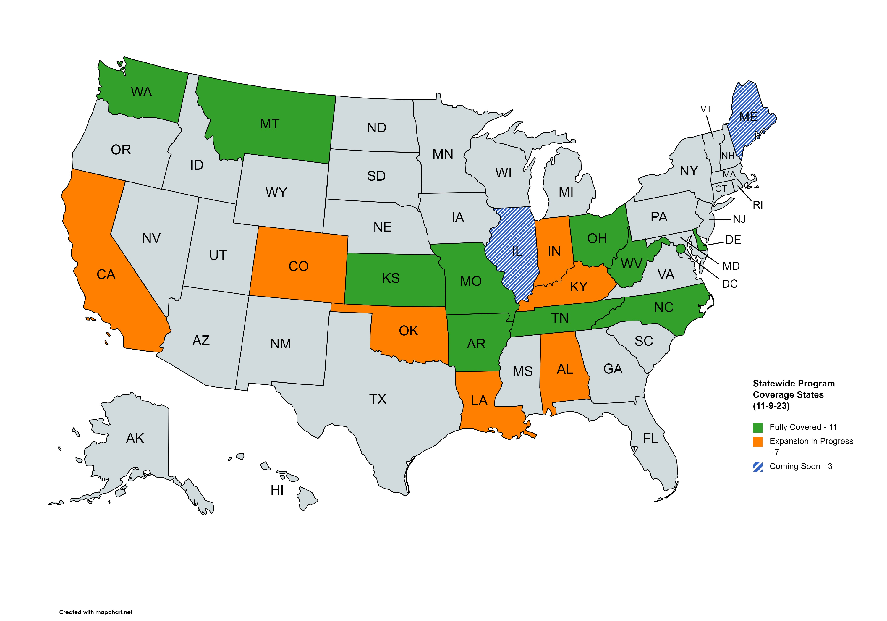 Statewide Programs - Customer Service