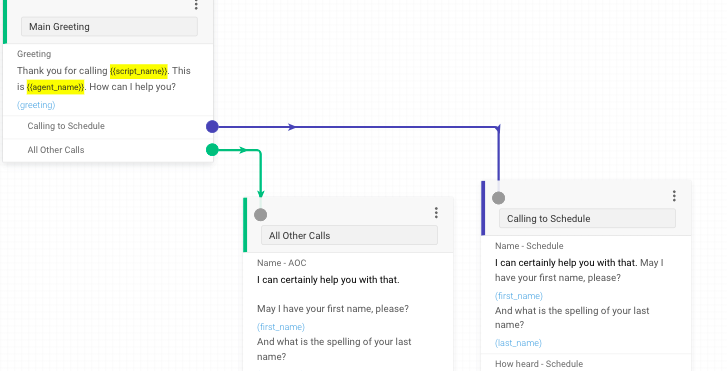Getting Started with the SAS Flex Call Script Builder - Help | Training ...