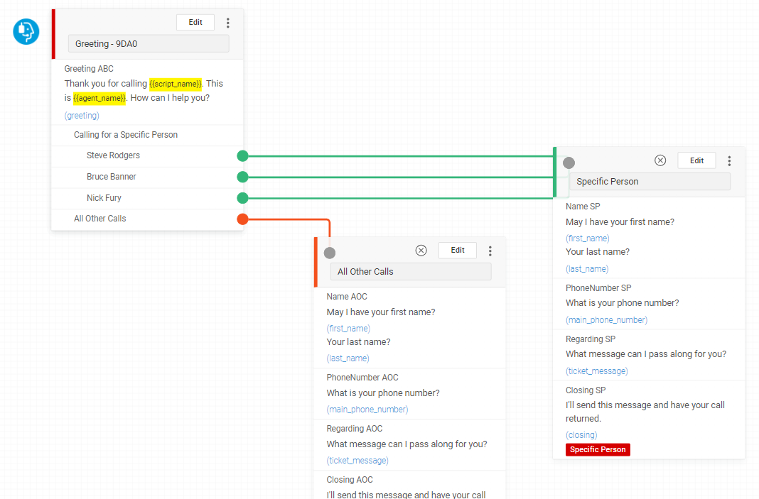 Using And Creating Nested Logic Options Help Training Support Specialty Answering Service