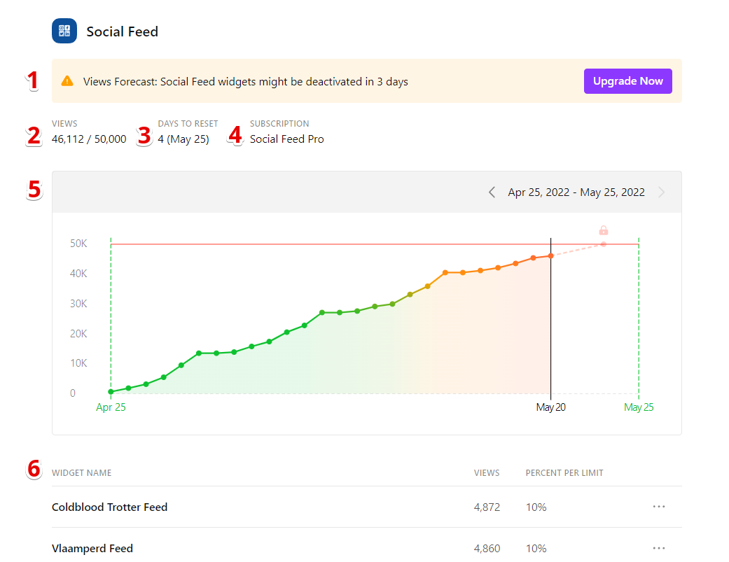 View Limit: Everything you need to know (new dashboard) - Elfsight Help ...
