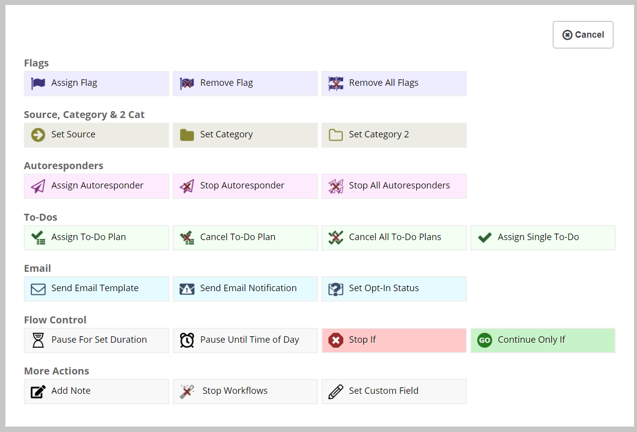 Use Workflows to perform a group of actions - AllClients Knowledge Base