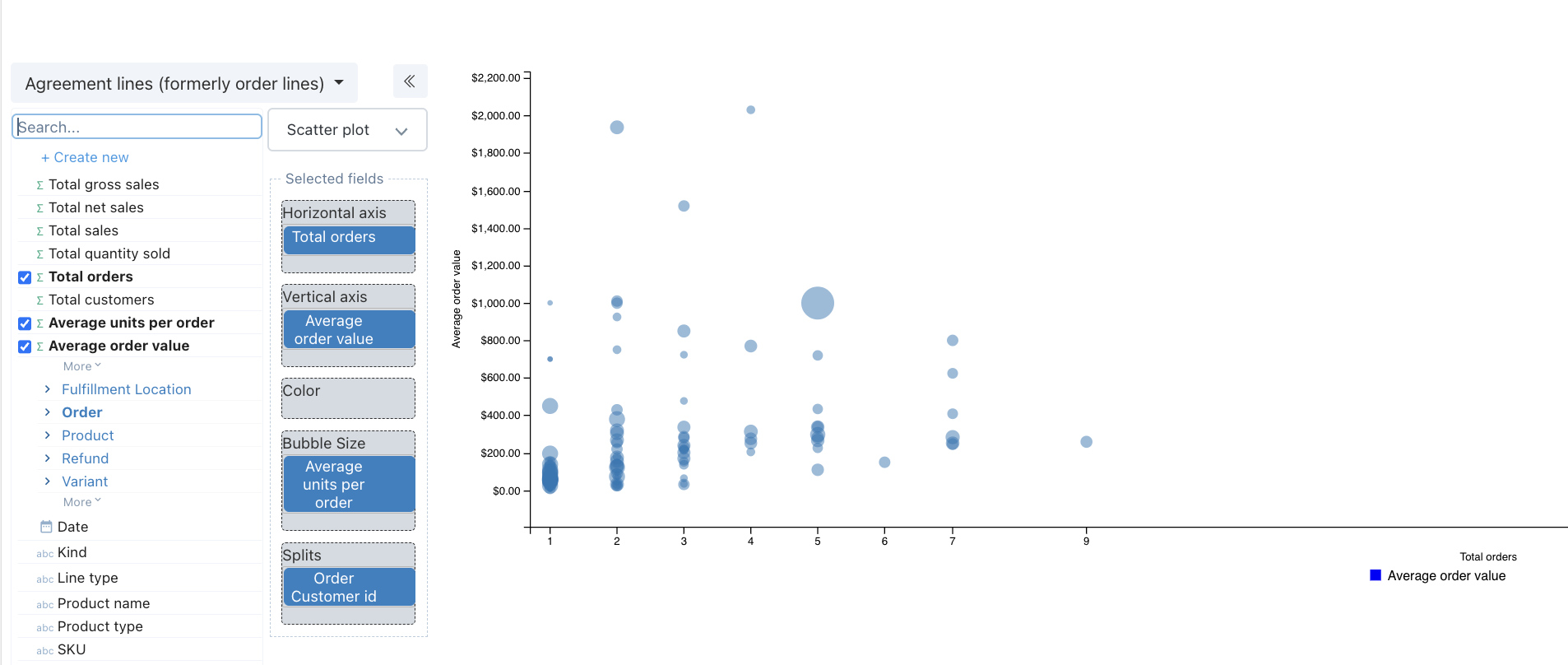 Supported report formats - Knowledge Base