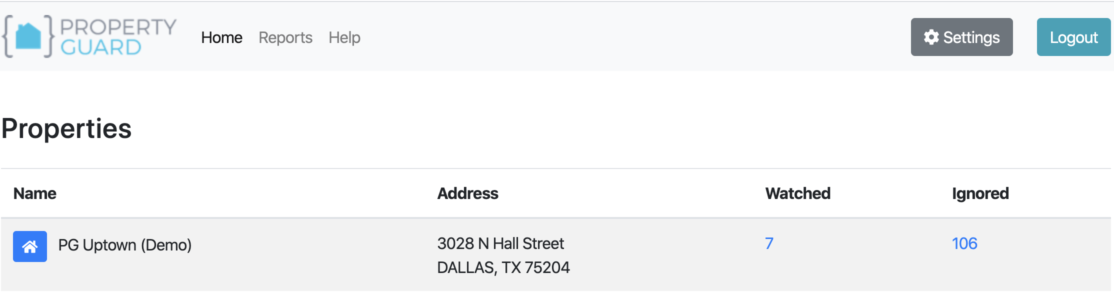 Dashboard Overview - Property Guard Knowledge Base