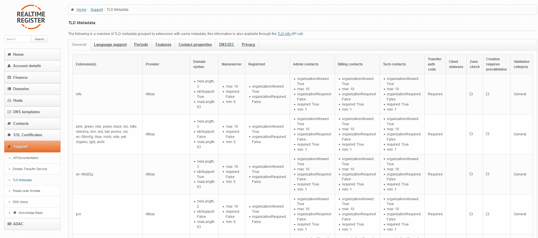 The general tab - Realtime Register Knowledge Base