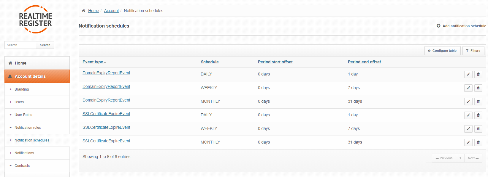 Customize notification schedules - Realtime Register Knowledge Base