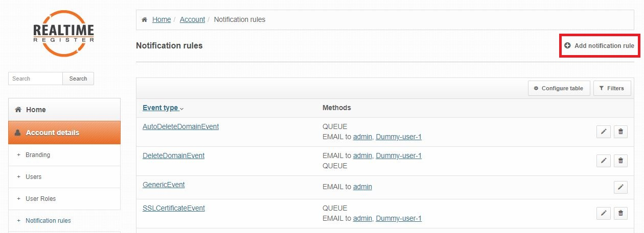 Notification Rules - Realtime Register Knowledge Base