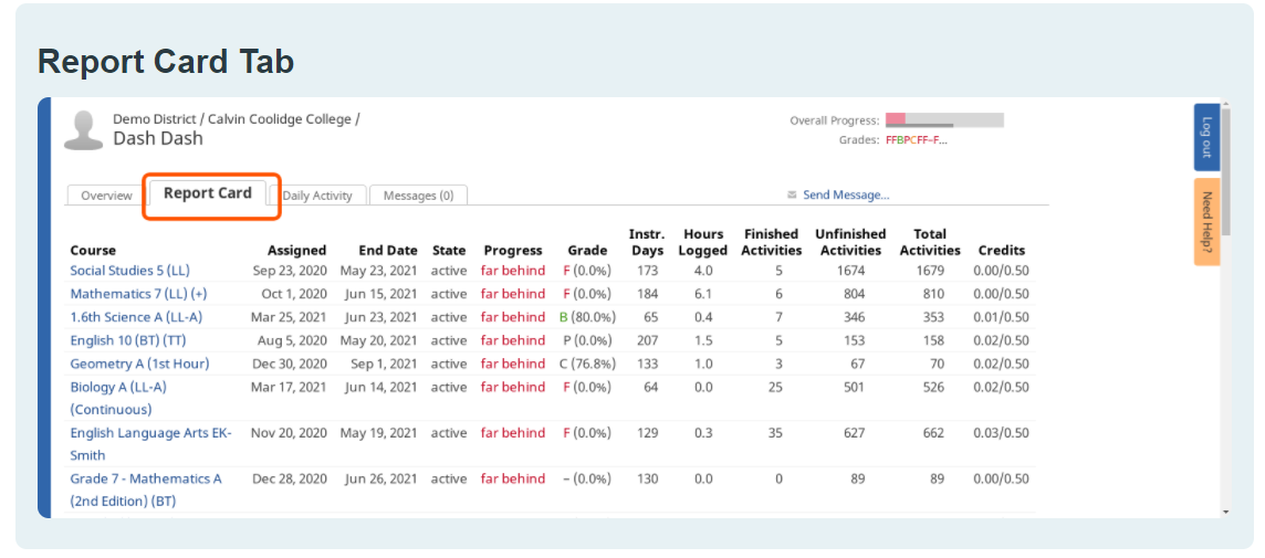 Student / Parent Guide - SchoolsPLP Knowledge Base