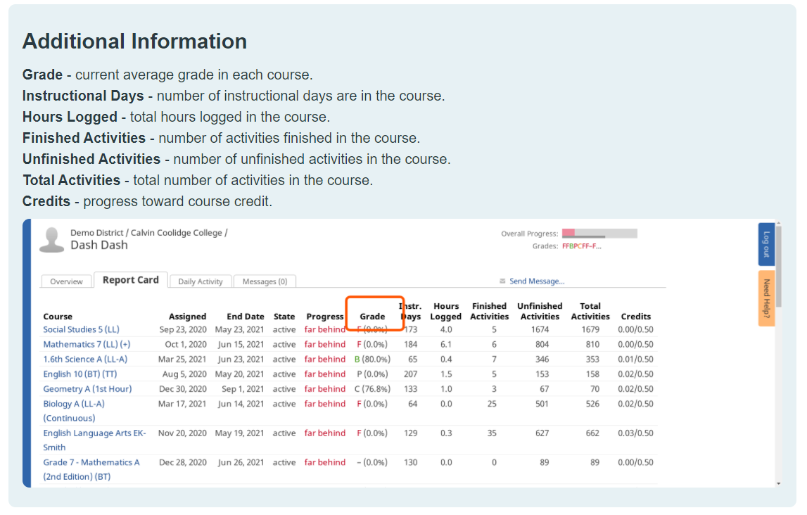Student / Parent Guide - SchoolsPLP Knowledge Base