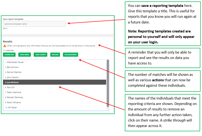 People Report - Upshot Guides
